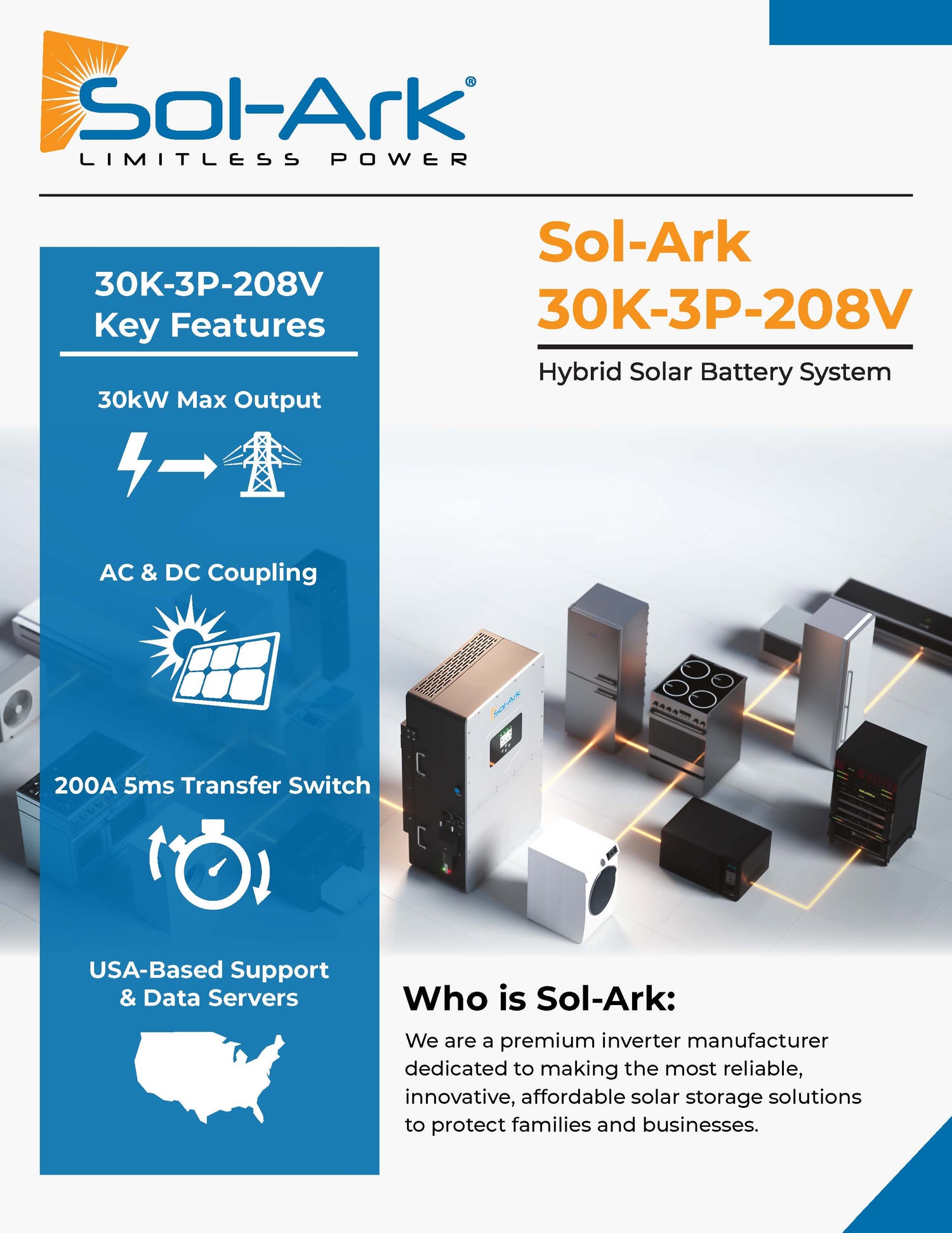 Commercial 30KW Solar Array - 3 Phase 208V Solar Kit + 30K 208V Sol-Ar ...